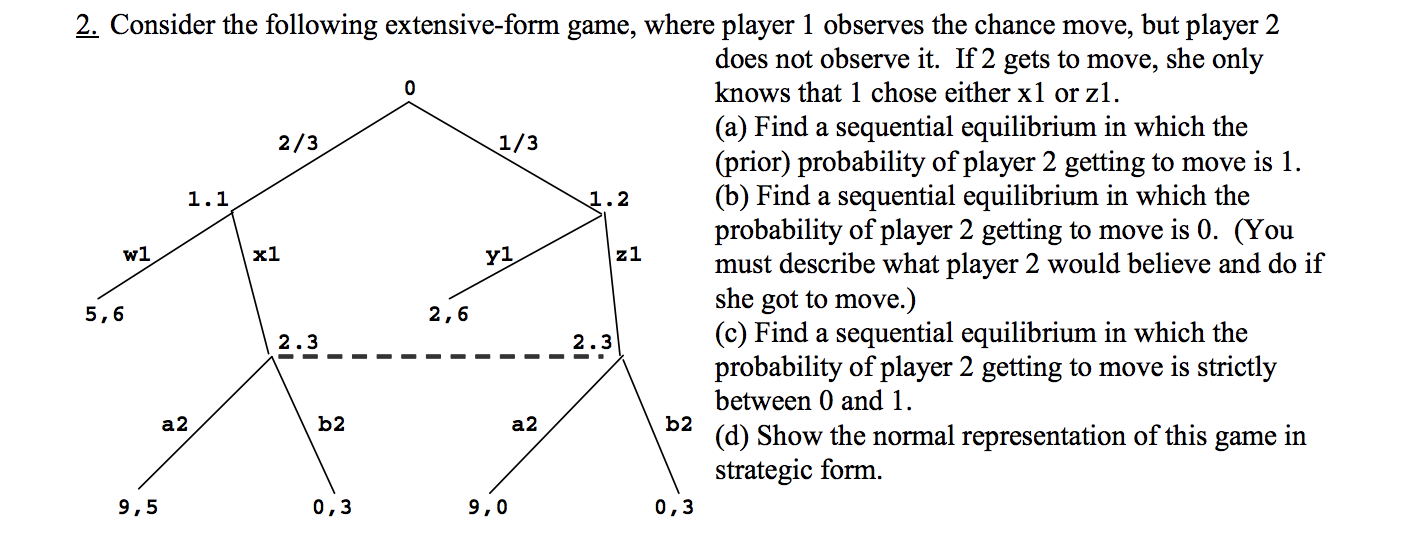 2. Consider the following extensive-form game, where | Chegg.com