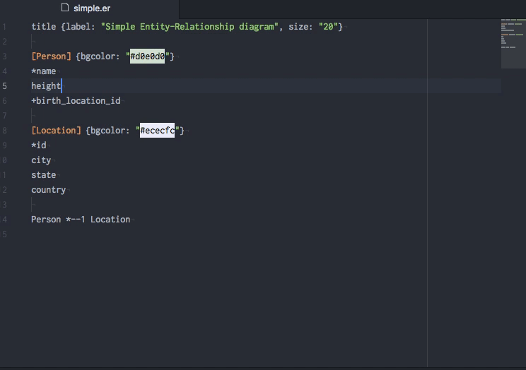 GitHub - aki77/atom-erd: No longer maintenance.