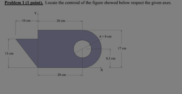 Solved Locate the centroid of the figure showed below | Chegg.com