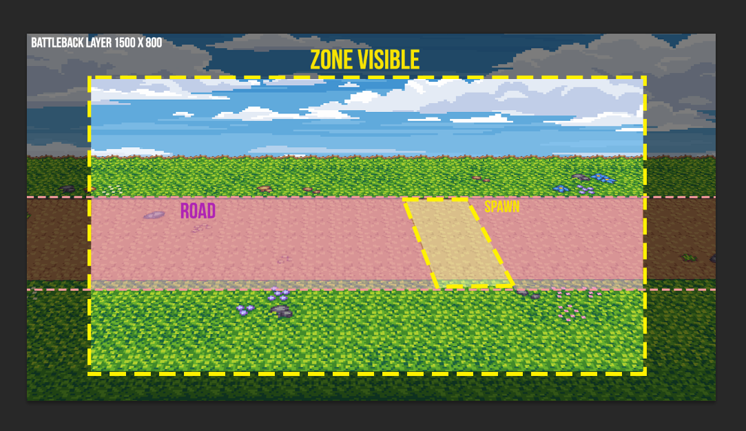 How to make coherent and dynamic Battleback ? | RPG Maker Forums