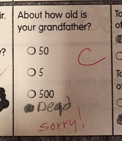 Rename "Wild Pyromancer" to "Standard Pyromancer" : r/hearthstone