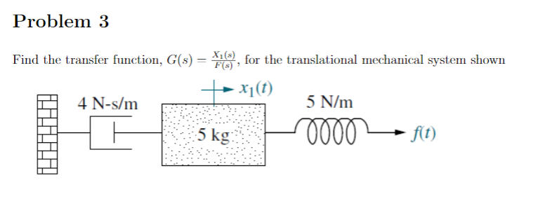 Solved Problem 3 Find the transfer function, G(s) = 19, for | Chegg.com