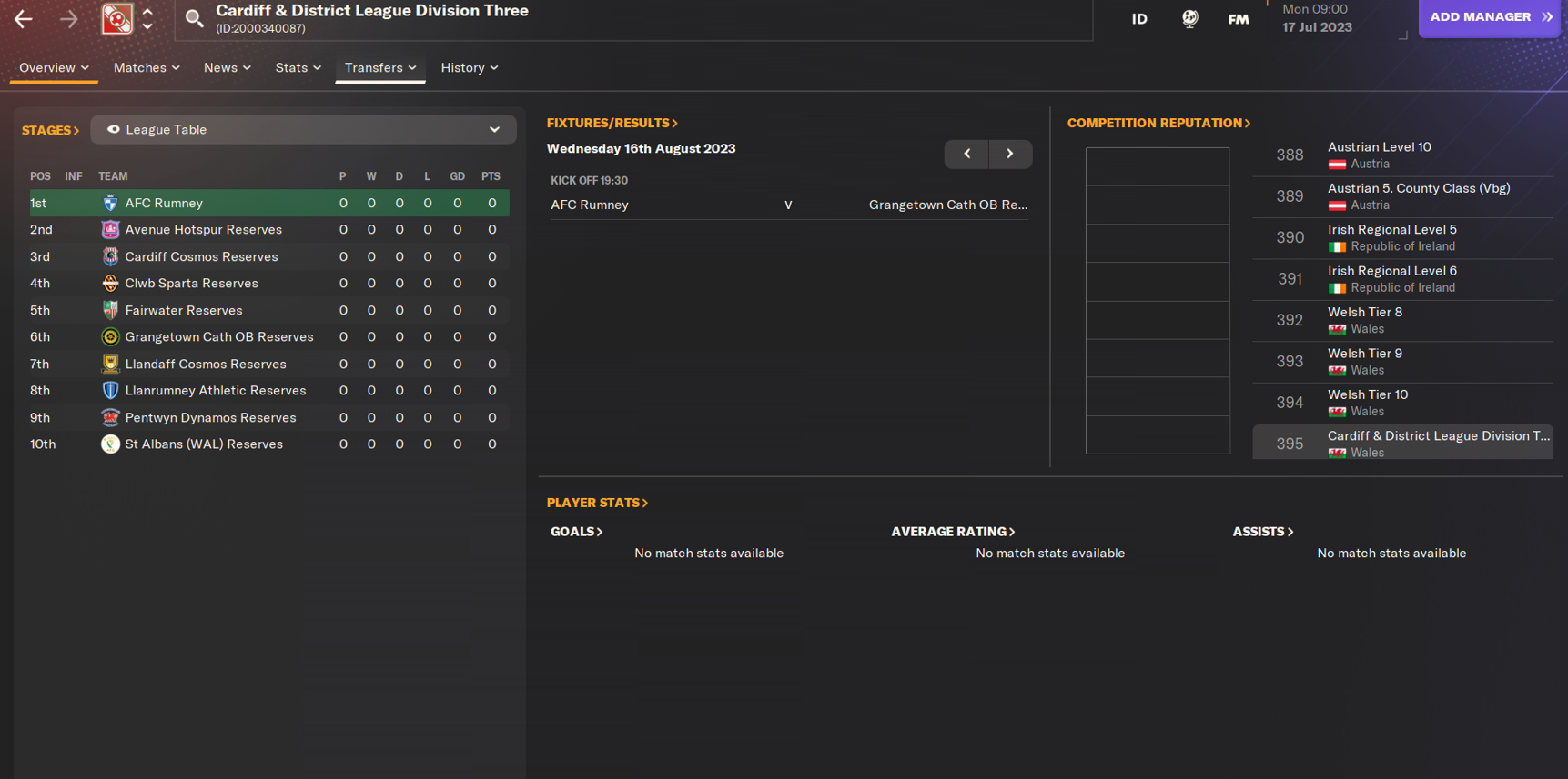 [FM24] Wales Level 10 Complete Database - BETA - Editors Hideaway ...