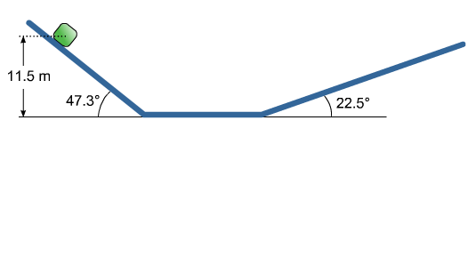 Solved 1.A block is placed on a frictionless ramp at a | Chegg.com