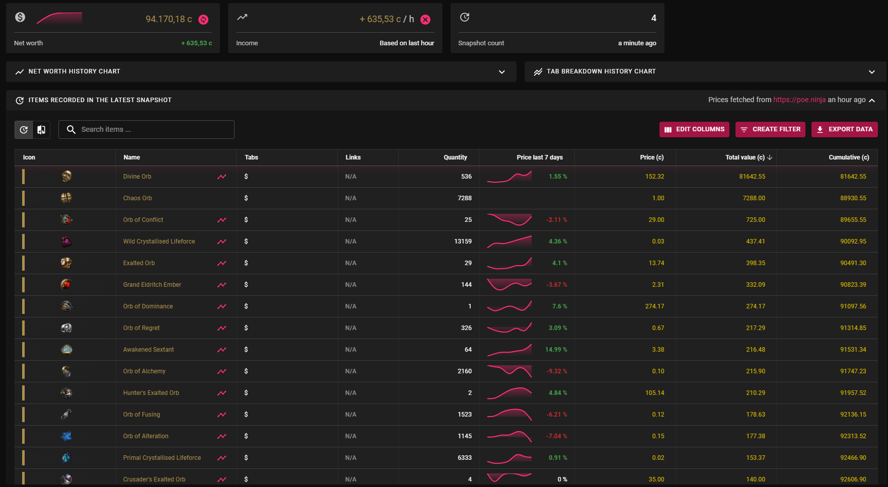 Selling Currency Tab . 8000 Fg - Topic - d2jsp