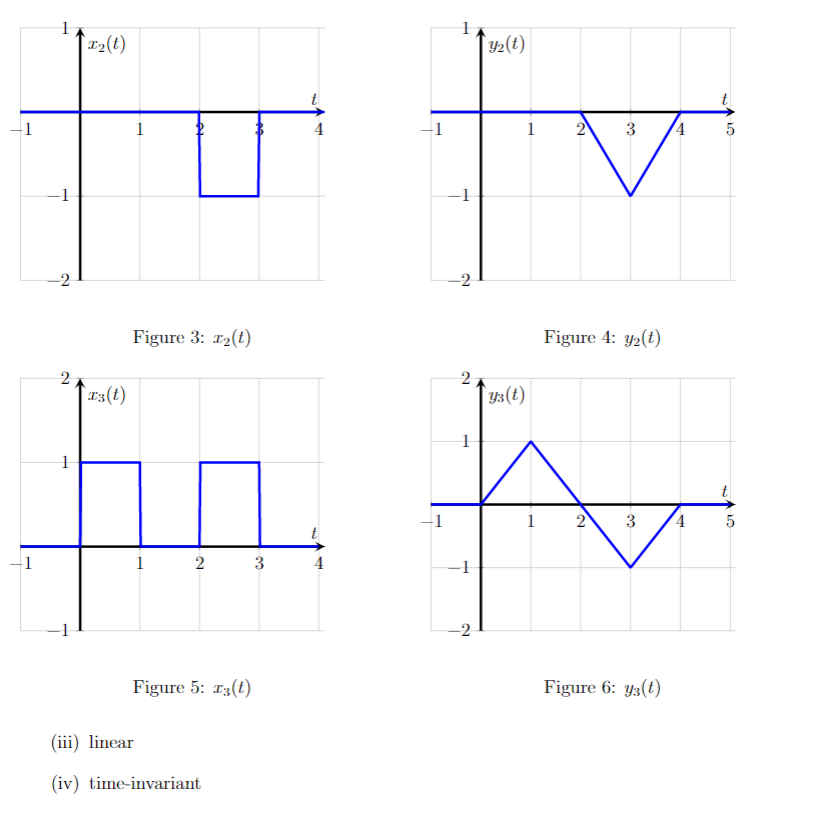 Solved Problems Part2 A System S Is Defined By Input Output 3574