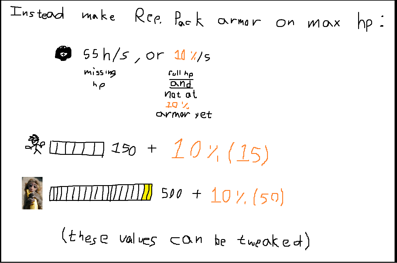 Instead of removing armor from Brigitte's Repair Pack, make it give ...