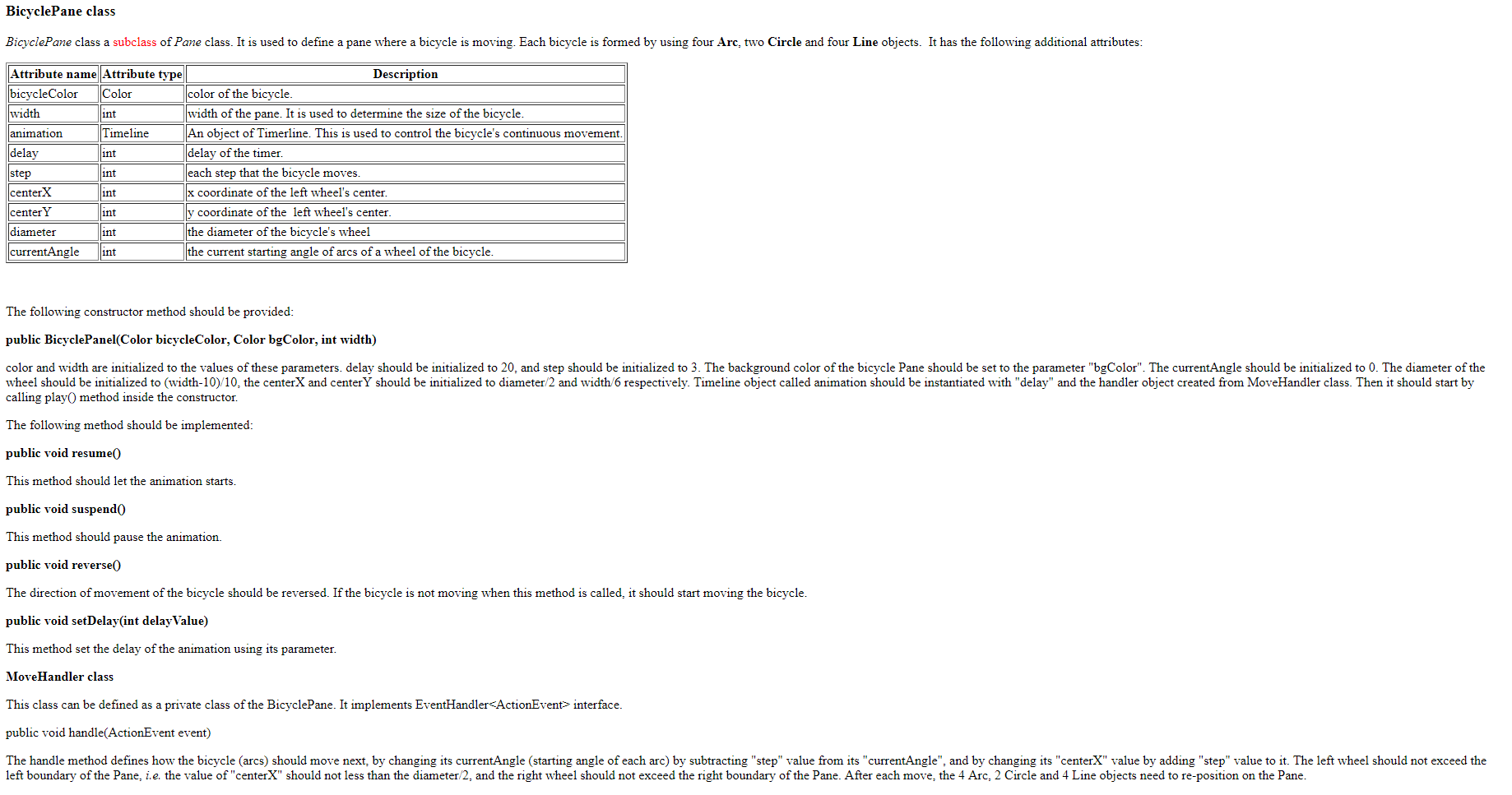 Solved Hello I Need Urgent Help With This Javafx Assignment 9462