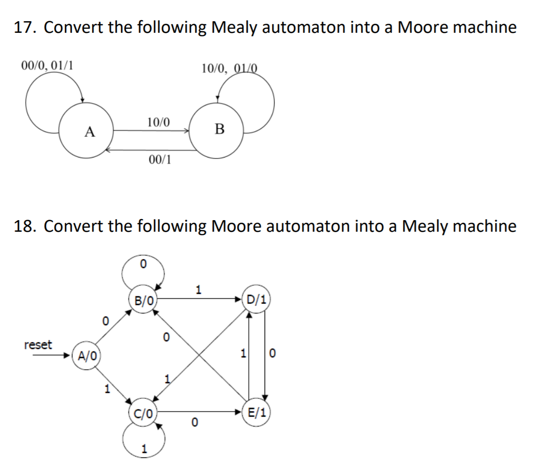 Solved 17. Convert the following Mealy automaton into a | Chegg.com