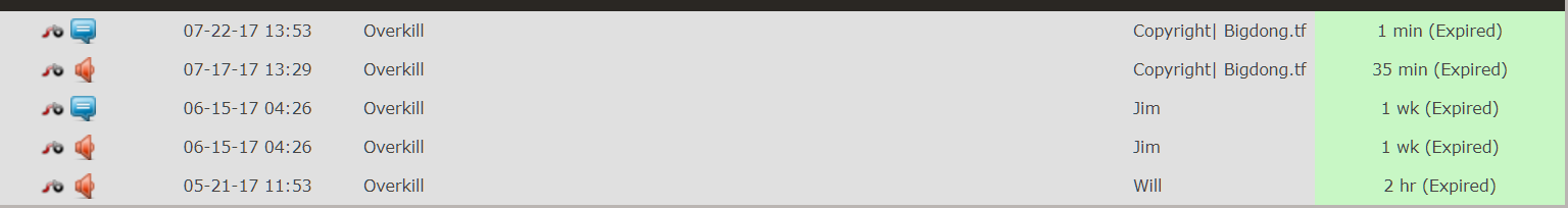 Accepted - Admin Application from Overkill | BlackWonder.TF | Forum