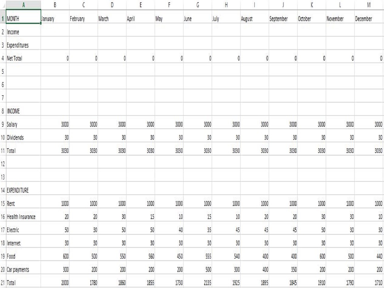 Create An Excel Budget Template Part 1 500 Rockets Marketing