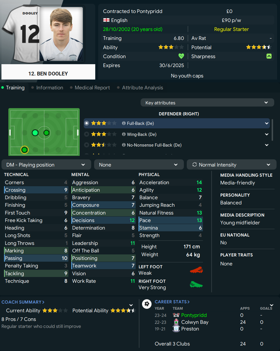 (FM23+) Breaking New Ground - FM Career Updates - Sports Interactive ...