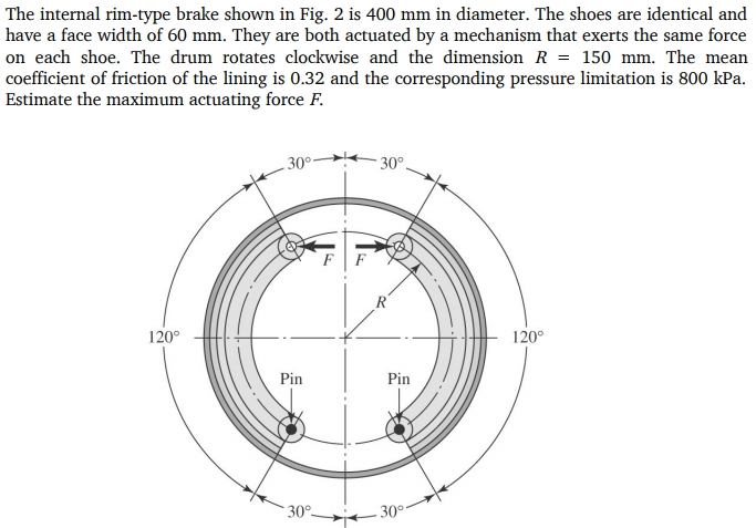 Solved The internal rim-type brake shown in Fig. 2 is 400 mm | Chegg.com