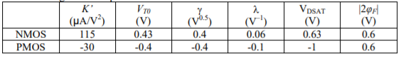 Solved 2. Consider the MOS circuit of Figure 2. Use the same | Chegg.com