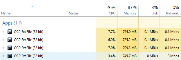 About Hardware: Multiboxing : r/Eve
