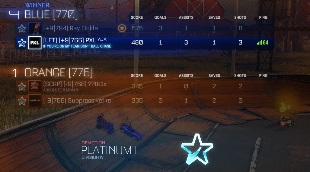 How Rocket League Is Broken : r/RocketLeague