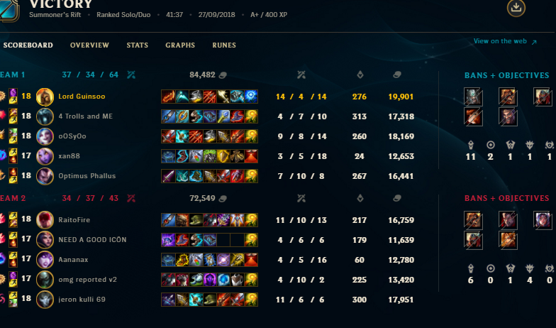 My new own item and rune build path for Kayle (Medium-depth) : r/Kaylemains