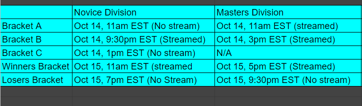 Monthly Mayhem Dates and Prizepools : r/BlackSurvival