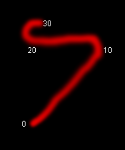 MP5 Recoil Image : r/playrust