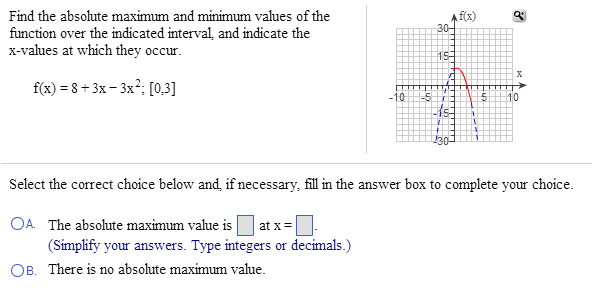 Solved Find the absolute maximum and minimum values of the | Chegg.com