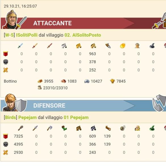 Europe 7 - Combat Reports #01 - Travian: Legends Blog