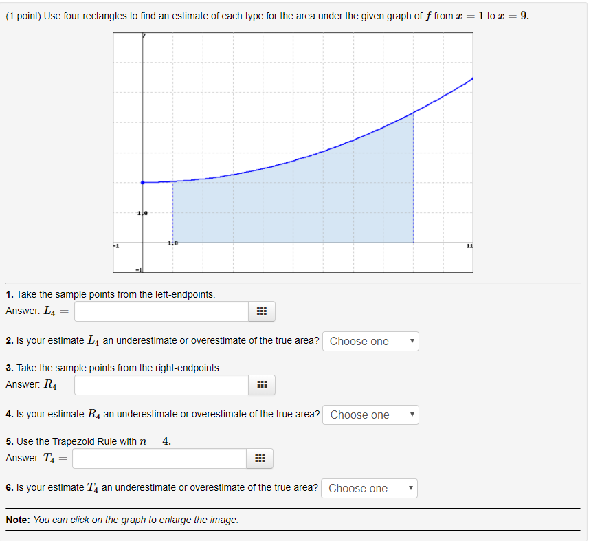 Solved (1 point) Use four rectangles to find an estimate of | Chegg.com