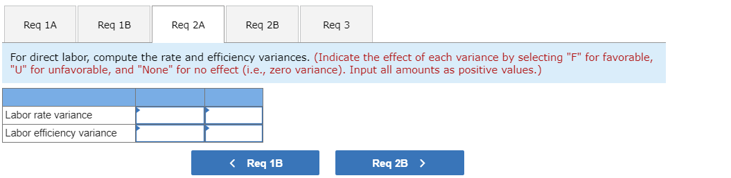 Solved Problem 10 14 Basic Variance Analysis Lo10 1 6457