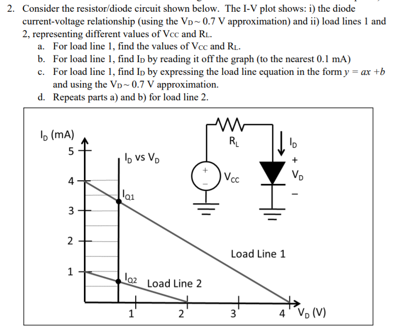 Solved 2. Consider the resistor/diode circuit shown below. | Chegg.com Solved 2. Consider the resistor/diode circuit shown below. | Chegg.com