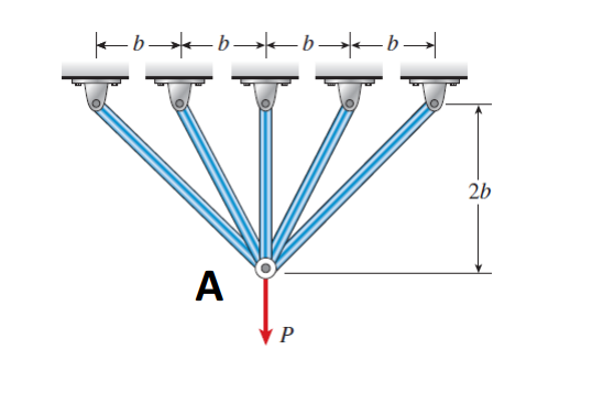 Solved Calculate the vertical and horizontal displacement of | Chegg.com