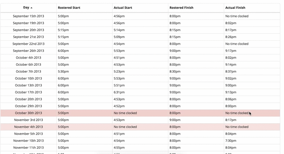Set class for css styles on a cell or row based on data · Issue #674 · AllenFang/react-bootstrap ...