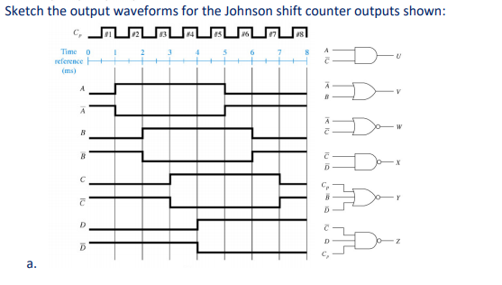 Solved Sketch the output waveforms for the Johnson shift | Chegg.com