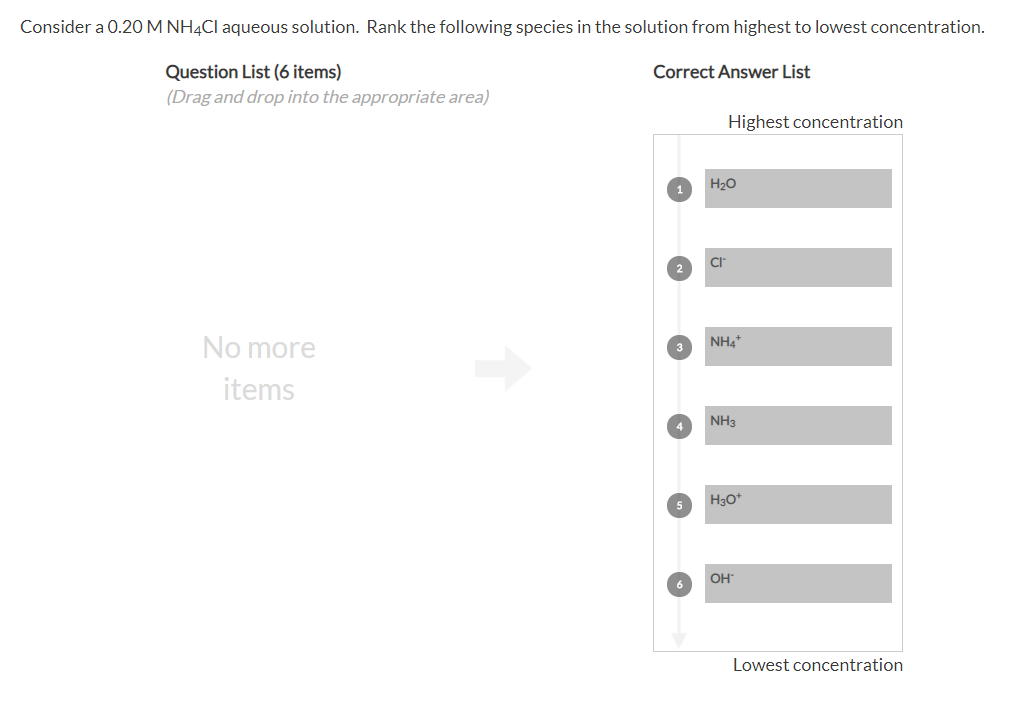 Solved Consider a 0.20 M NH4Cl aqueous solution. Rank the | Chegg.com