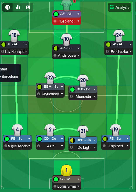 I FINALLY beat the PL-record for most goals scored in a season. What to ...