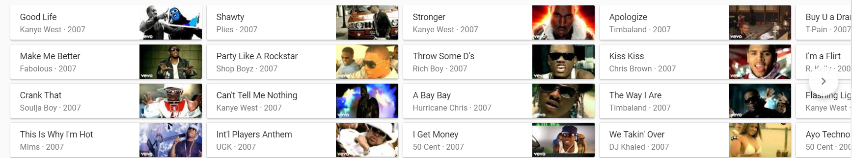 Take a look at rap in 2007, look how much it's changed in ten years ...