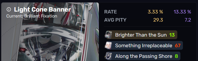 Pelicana code giveaway : r/HonkaiStarRail