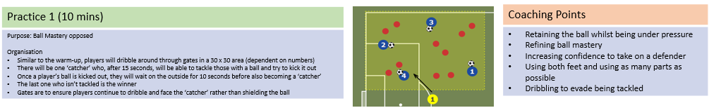 Unopposed v Opposed Session Design: Can the two live in harmony ...