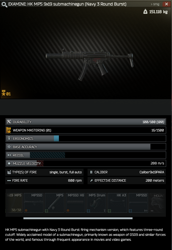 How do you attatch suppressors to the M4a1 and Mp5? : r/EscapefromTarkov