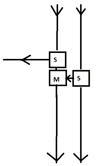 Heavy modular frame setup : r/SatisfactoryGame