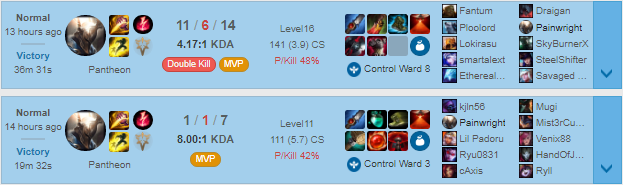 Pantheon Rework First Impressions :: League of Legends Blog