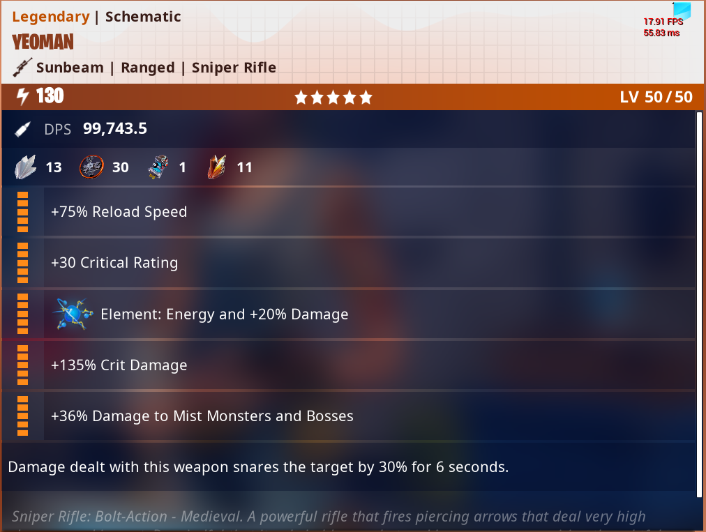 Subzero Zenith + Fast firing sniper rifle is OP : r/FORTnITE
