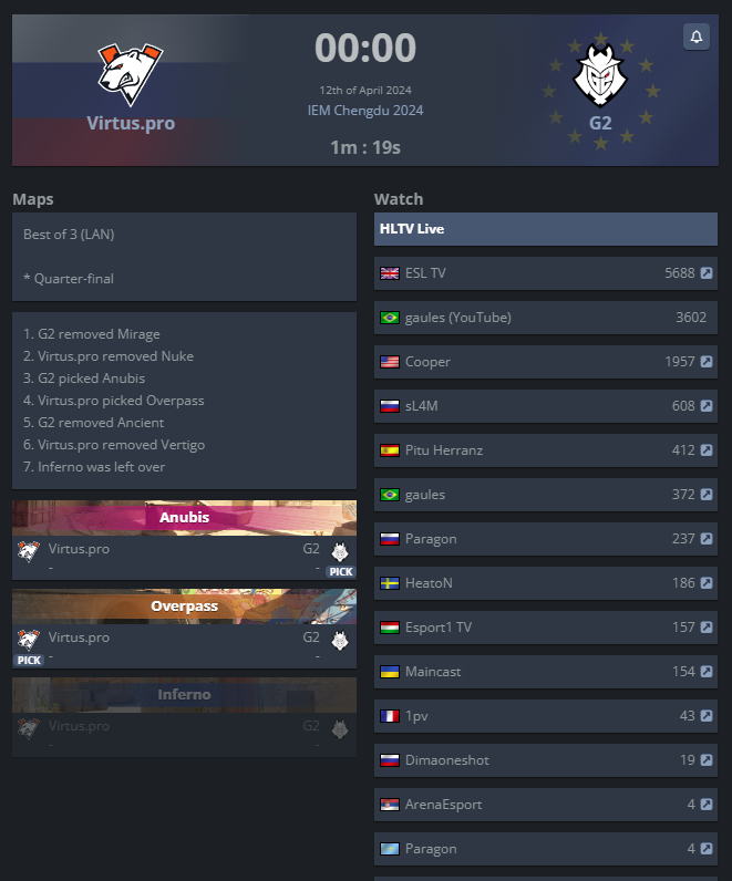 Virtus.pro vs. G2 at IEM Chengdu 2024 | HLTV.org