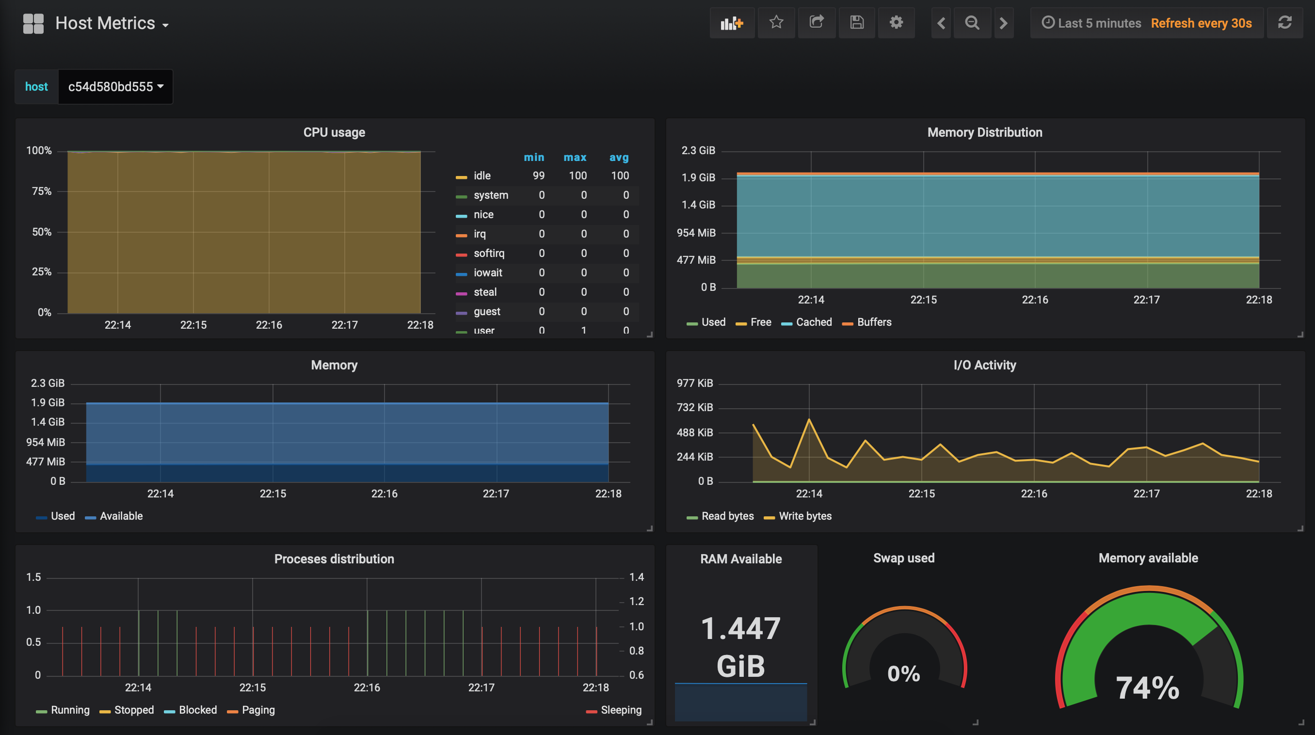 GitHub - roldevg/phonebook: Phonebook - Simple web application
