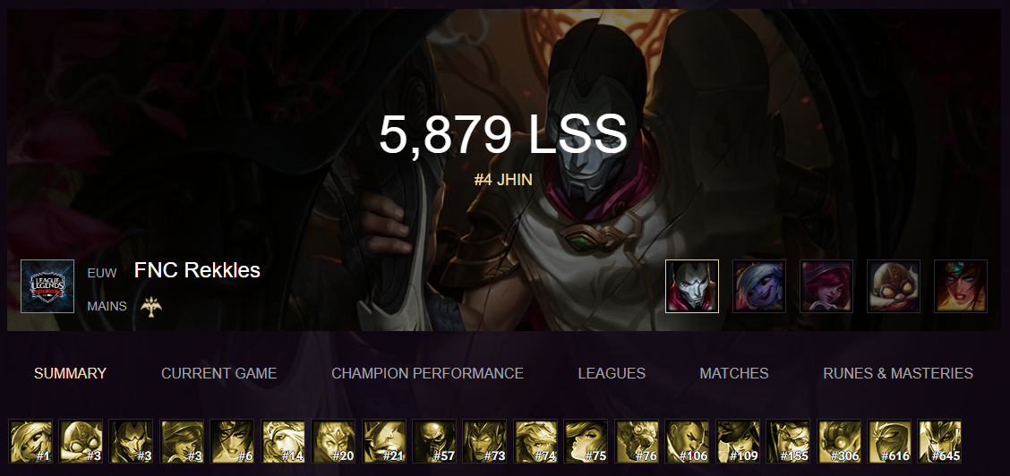 Who has the most top 1000 champs on lolskill? : r/leagueoflegends