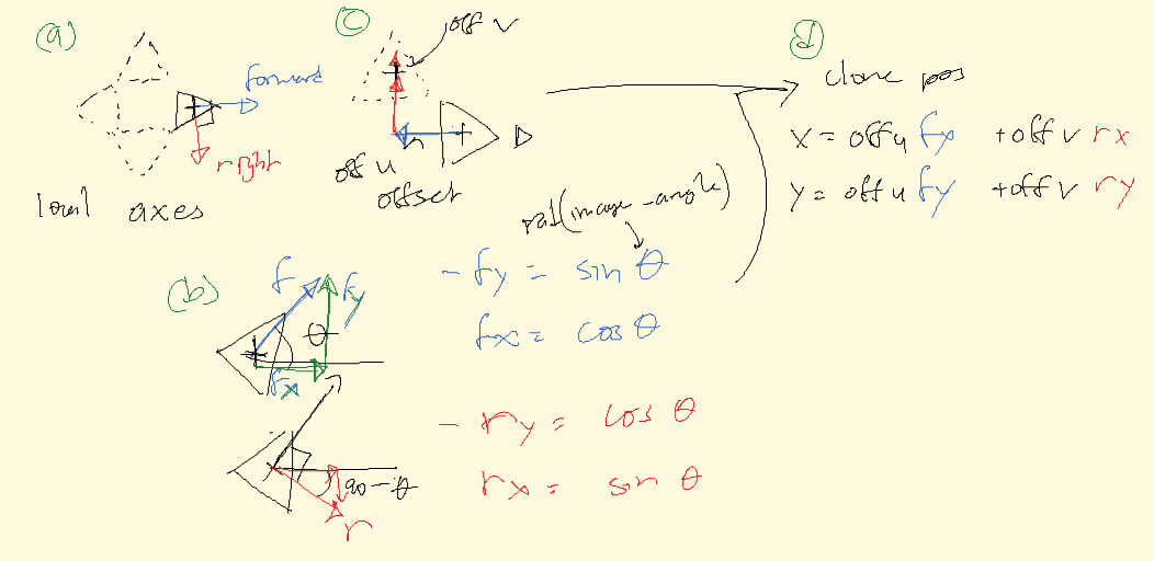 Legacy GM - About objects following/movements/rotation | GameMaker Community
