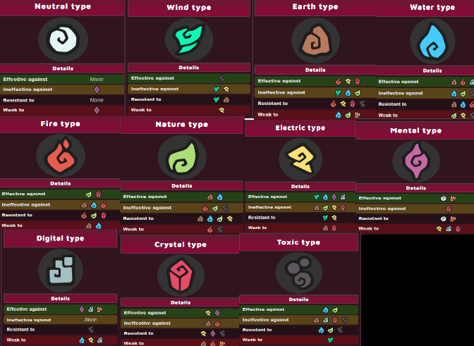 Weaknesses & Strengths :: Temtem General Discussions