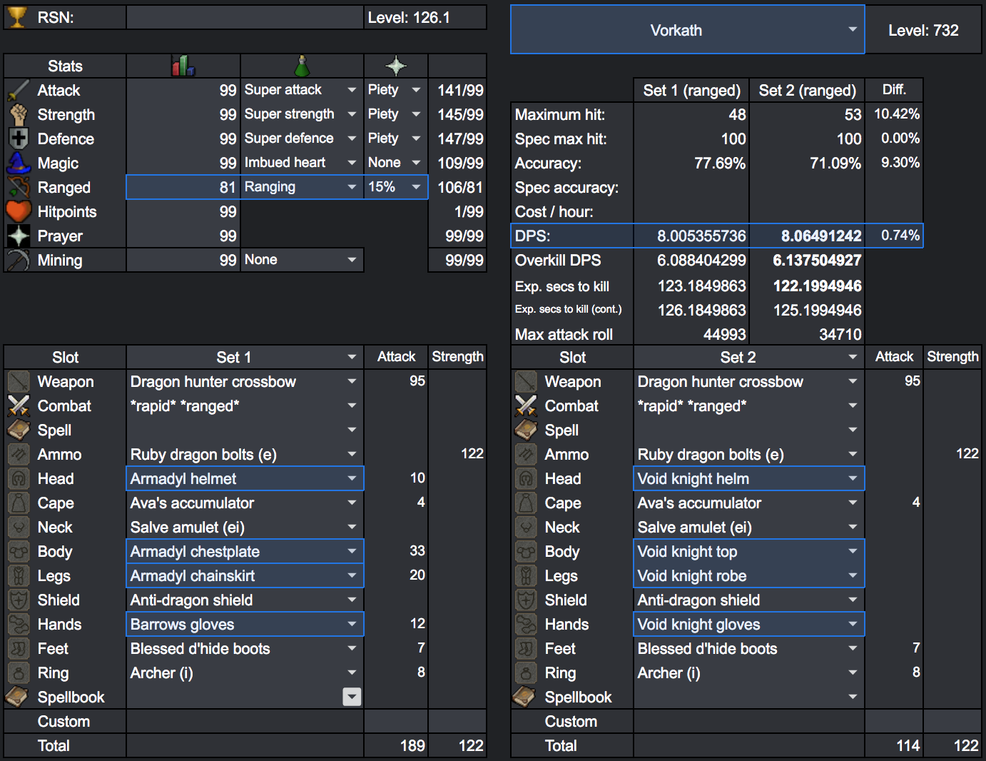 I need pointers, Is there something wrong with my set up? I always run ...