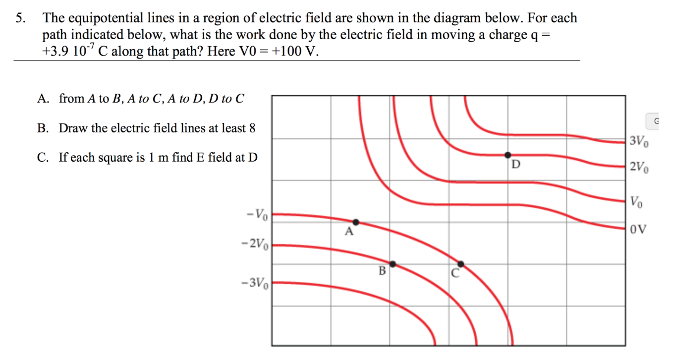 Solved The equipotential lines in a region of electric field | Chegg.com