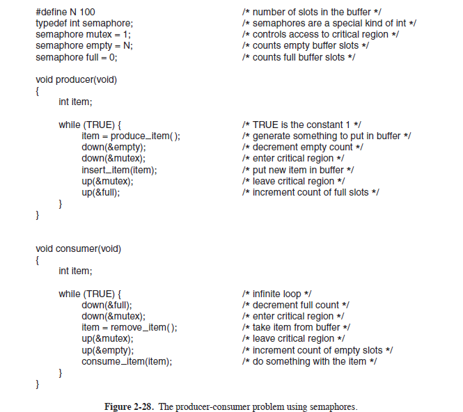 Solved #define N 100 number of slots in the buffer | Chegg.com