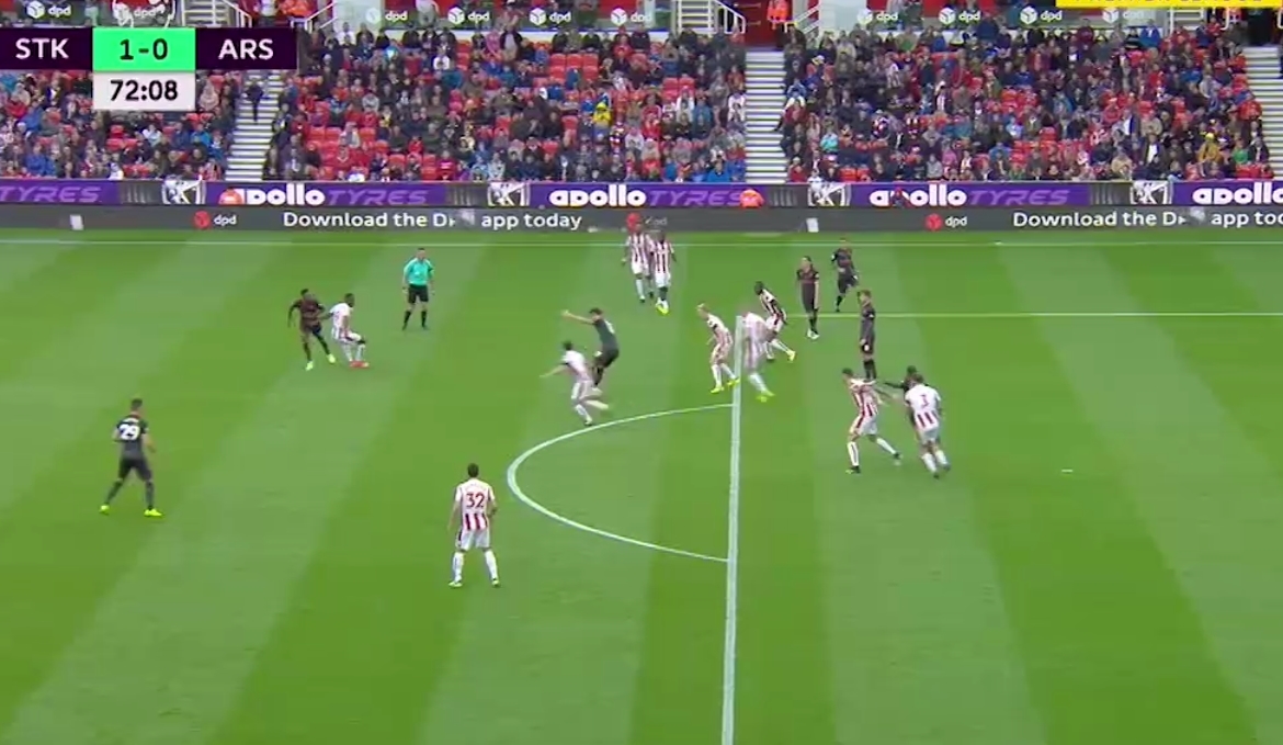 Lacazette (Arsenal) offside call vs Stoke City : r/soccer
