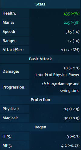 Smite Susano Build Guide: Everything You Need to Know to Play Susano ...